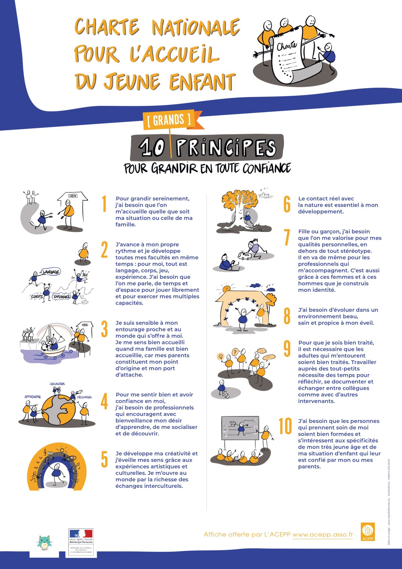 Charte nationale d’accueil du jeune enfant | Colline Acepp